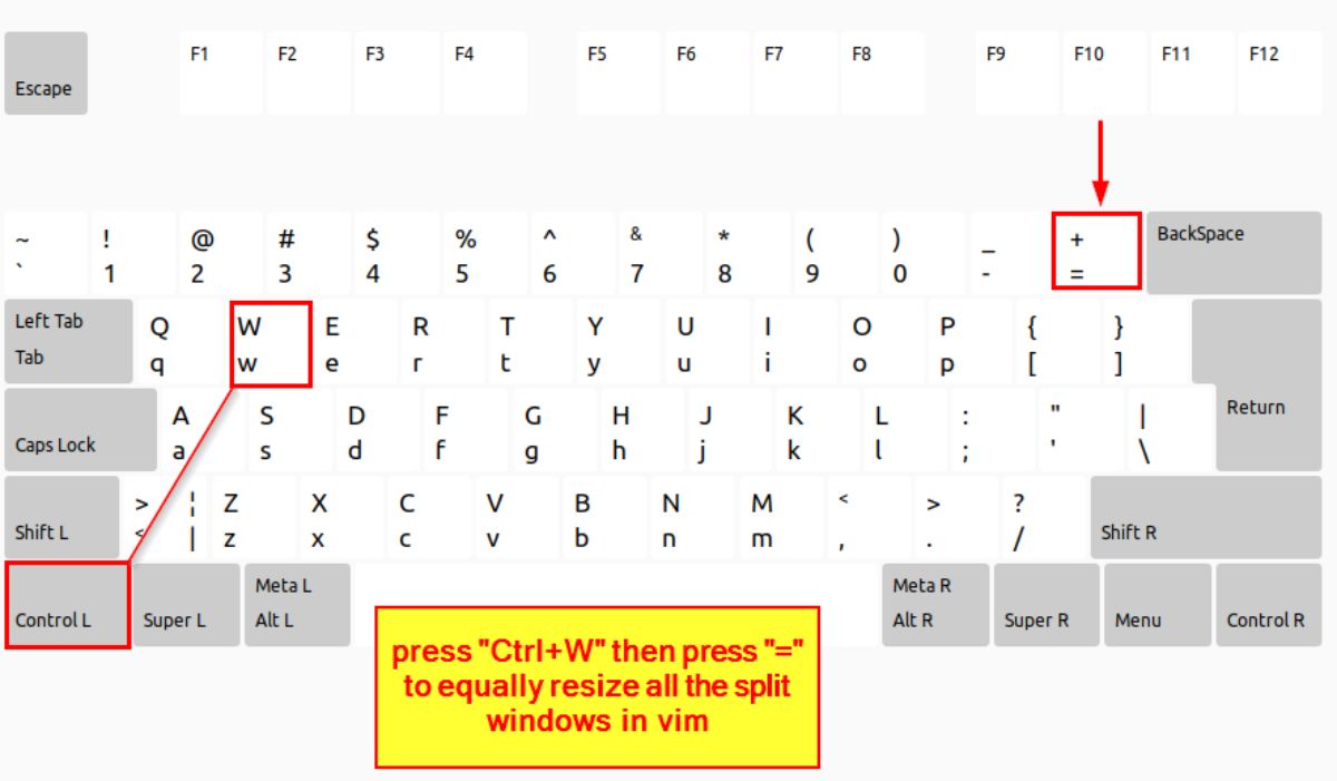 3 Effective Ways to Split Windows in Vim