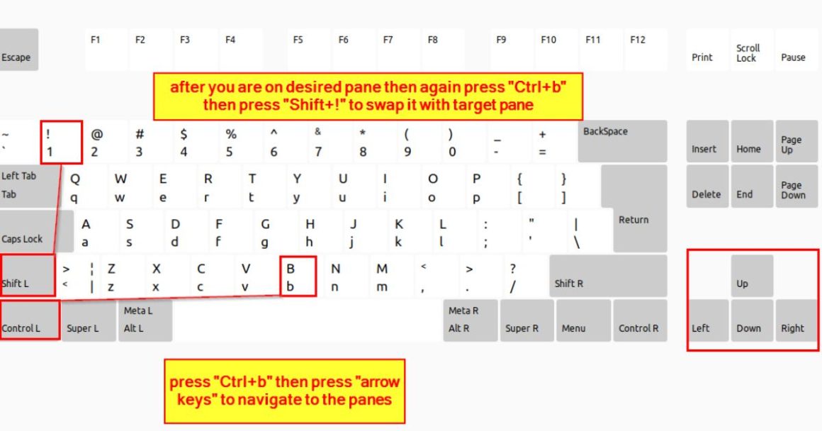 3 Best Ways to Tmux Switch Panes