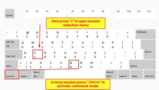 How to List Tmux Sessions [3 Effective Ways]