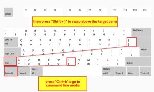 3 Best Ways to Tmux Switch Panes