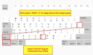 3 Best Ways to Tmux Switch Panes