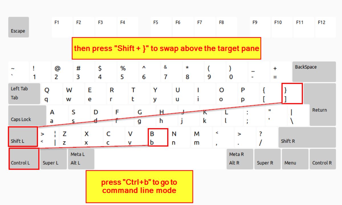 3 Best Ways to Tmux Switch Panes