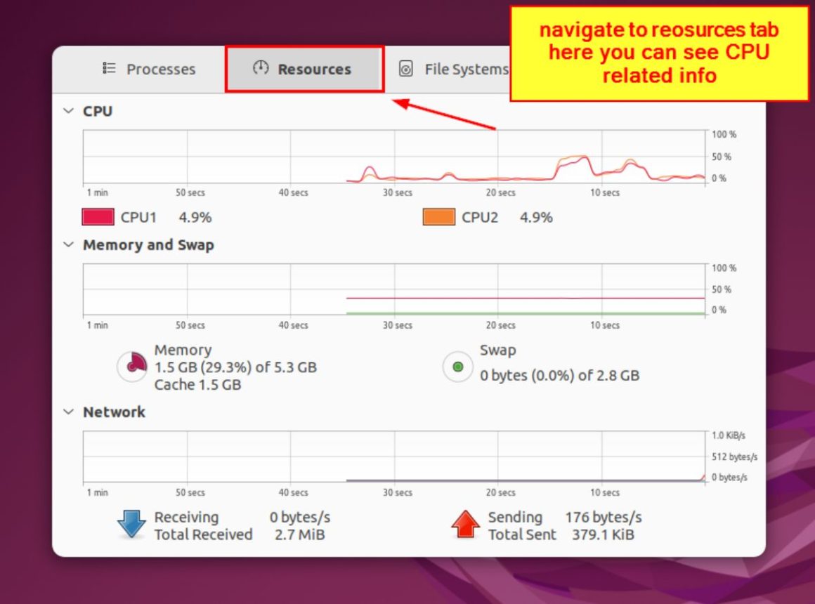 5 Effective Ways to Check CPU Info in Linux