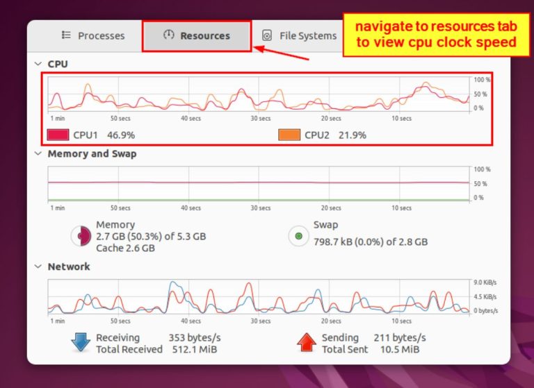 How to Check CPU Frequency Linux? [8 Easy Ways]