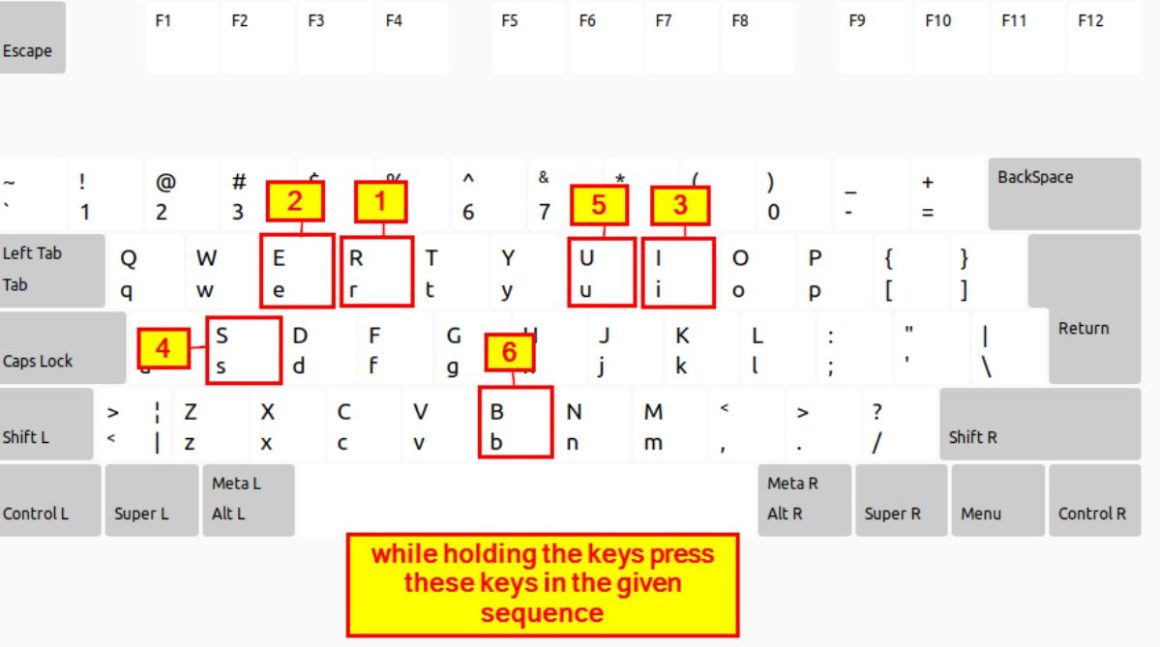 How to Reboot Linux Server [6 Effective Methods]