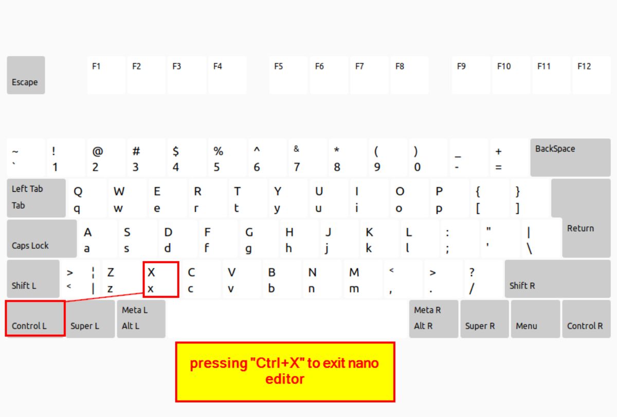 How to Save and Quit Nano [2 Easy Methods]