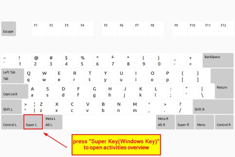 How To Remove APT Repository In Ubuntu [4 Best Methods]