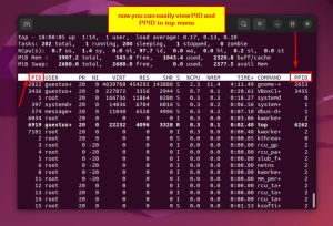 How to Find the PID and PPID Linux [7 Easy Methods]