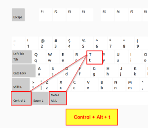 7 Easy Methods to Rename Multiple Files Linux