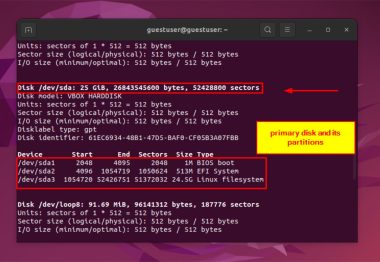 How to Create Linux Disk Partition [3 Proven Methods]